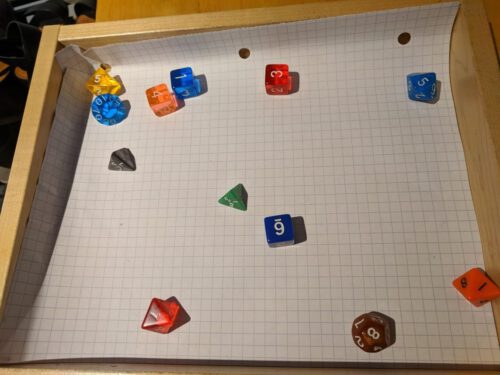 How to Create Awesome Cities For Your D&D Campaign | Arcane Eye